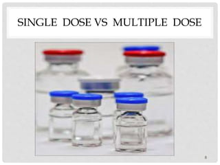 Bioavailability | PPTX