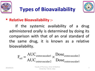 Bioavailability | PPT