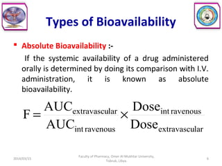 Bioavailability