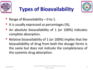 Bioavailability | PPT