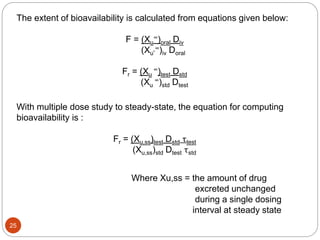 Bioavailability , absolute bioavalability, relative bioavailability ...