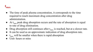 Bioavailability | PPTX | Chemistry | Science