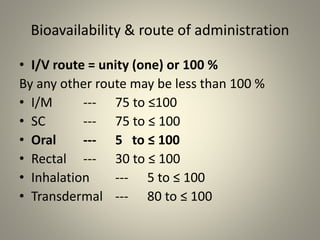Bioavailability | PPT