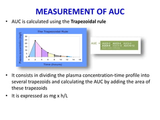 Bioavailability | PPTX