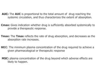 Bioavailability and bioeqivalance testing | PPTX | Pharmaceutical ...