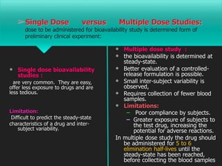 Bioavailability and bioeqivalance testing | PPTX | Pharmaceutical ...