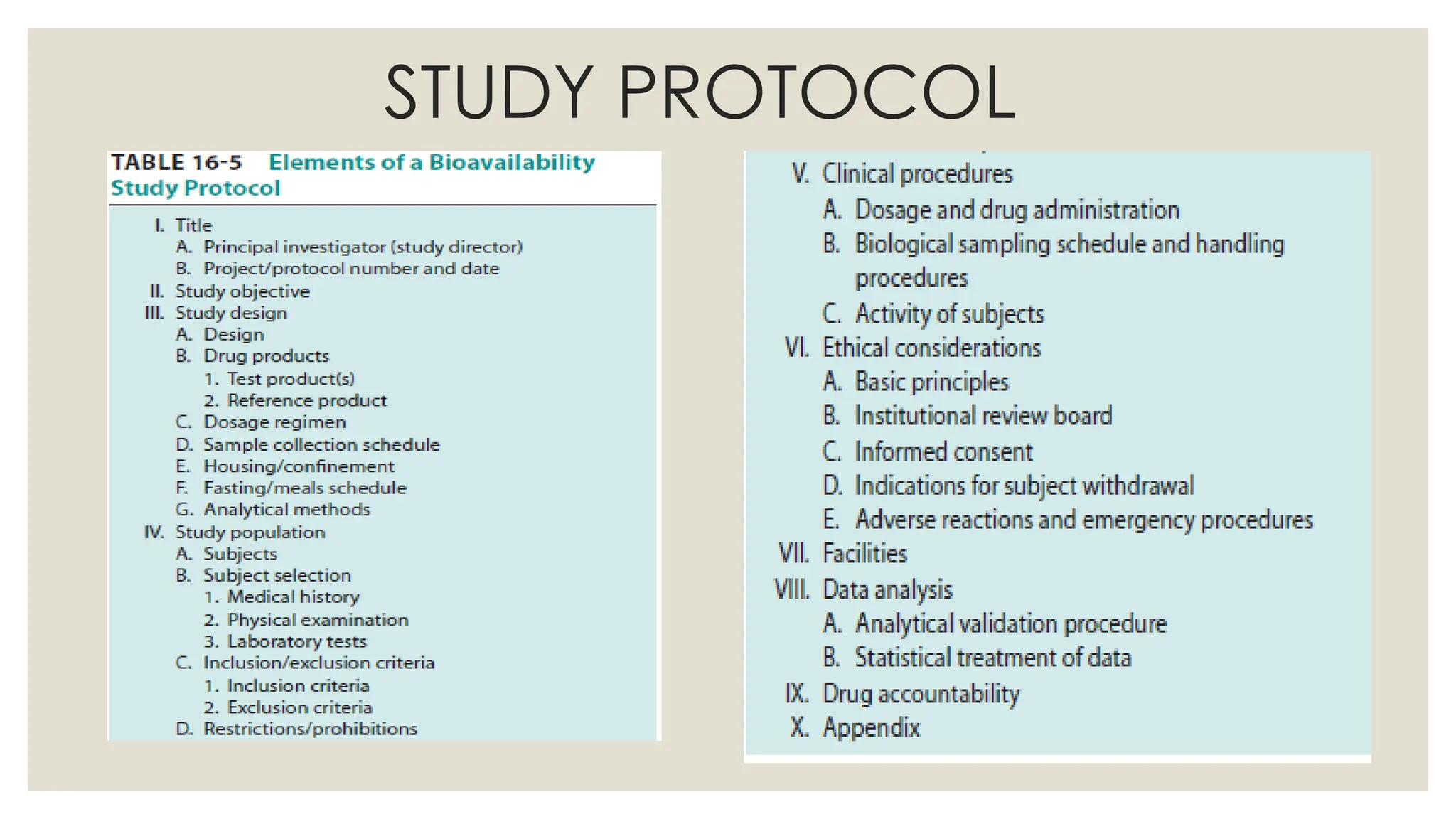Bioavailability and Bioequivalence -2- Types, Methods, Protocol.pptx