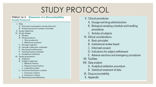 Bioavailability and Bioequivalence -2- Types, Methods, Protocol.pptx