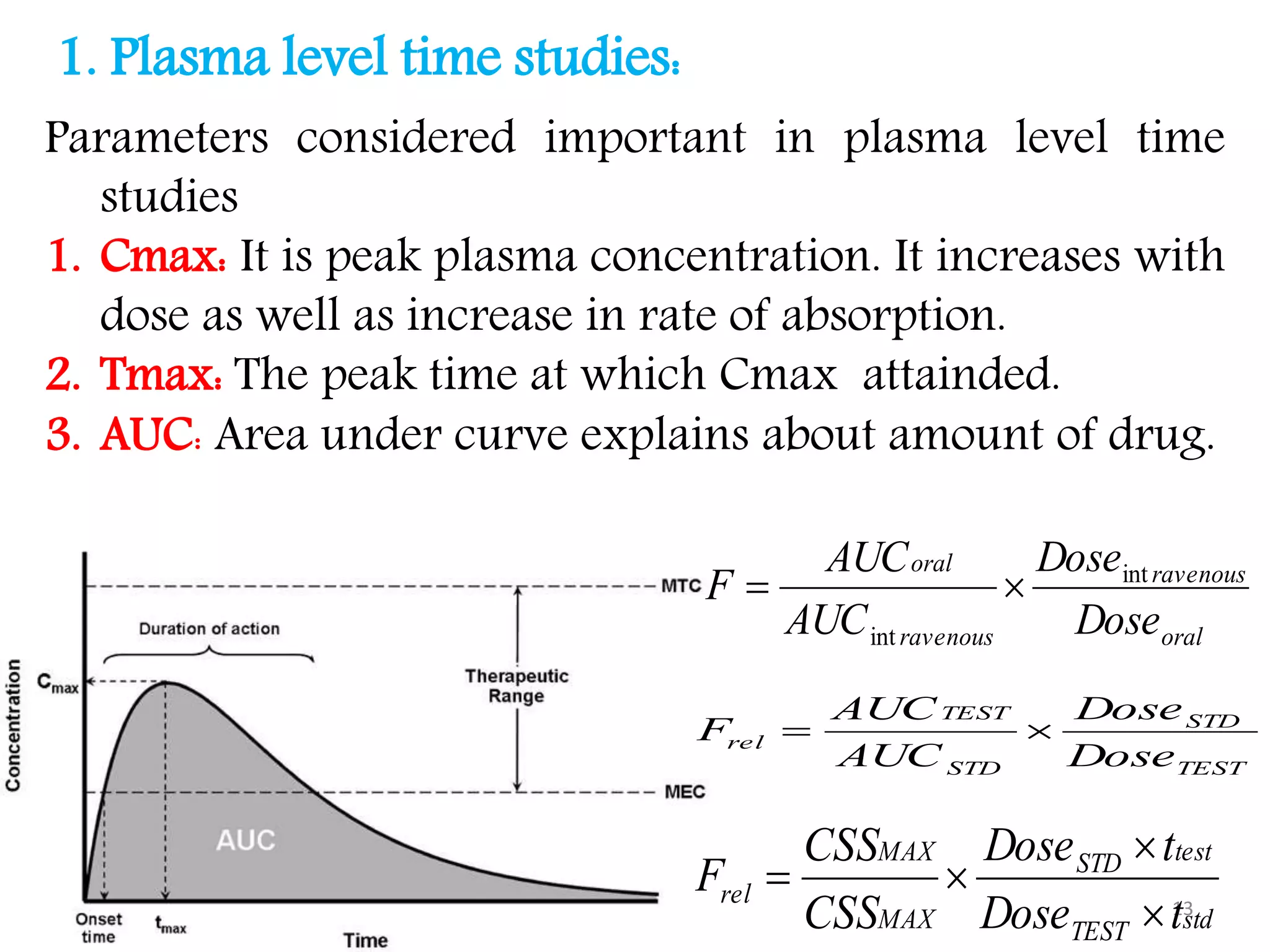 Bioavailability and bioequivalence | PPTX