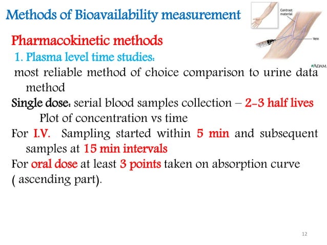 Bioavailability and bioequivalence | PPTX