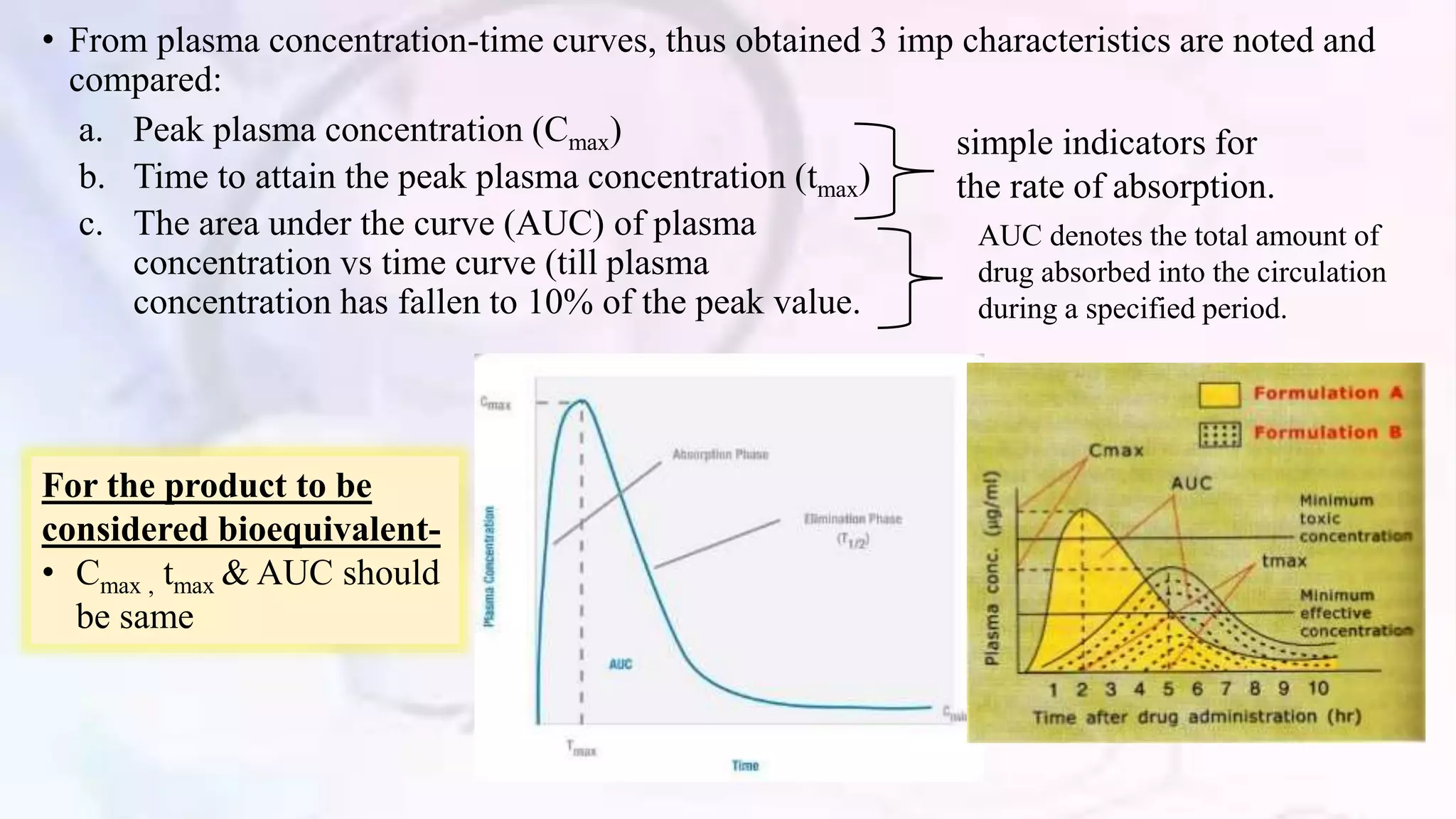 Bioavailability and bioequivalence | PPT