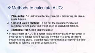 Bioavailability and bioequivalence | PPT