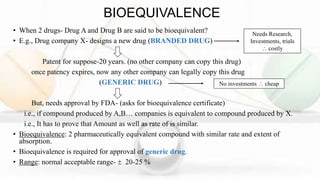 Bioavailability and bioequivalence | PPT