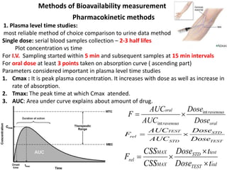 Bioavailability_and_Bioequivalence method | PPTX