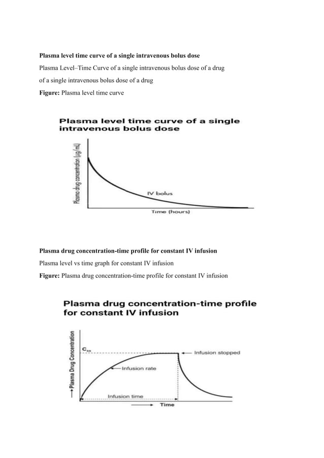 Bioavailability and bioequivalence of Drug Product.docx ...