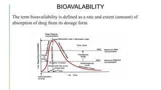 Bioavailability and bioequivalence of Drug Productppt2.pptx