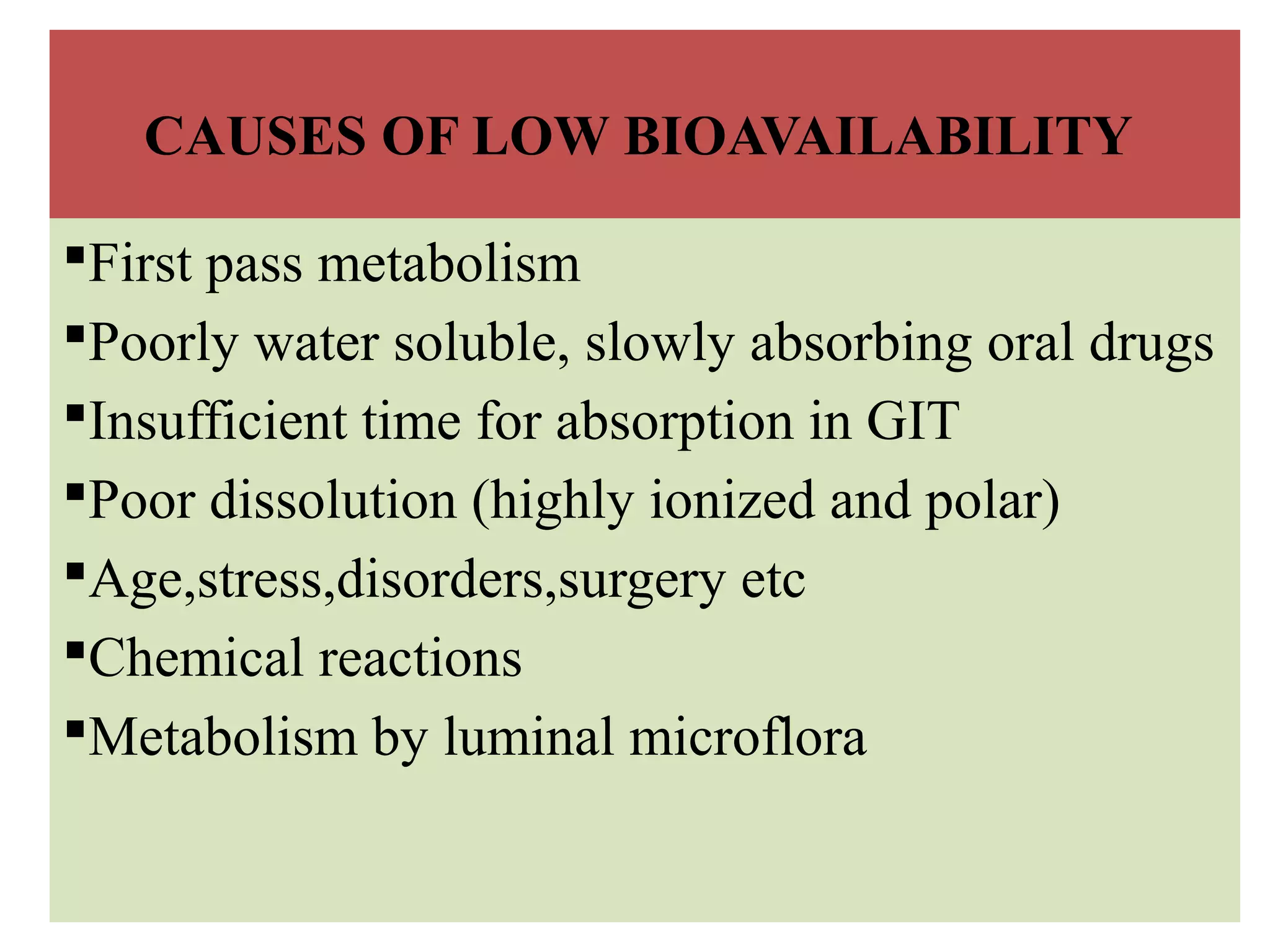 Bioavailability and methods of enhancing bioavailability | PPT