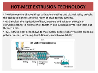 Bioavailability and methods of enhancing bioavailability | PPT