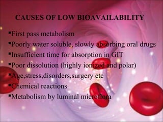 Bioavailability and methods of enhancing bioavailability | PPT