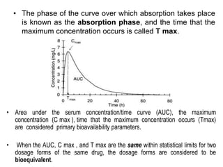 Bioavailability & Bioequivalence.ppt