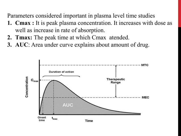 Bioavailability & Bioequivalence Studies | PPTX