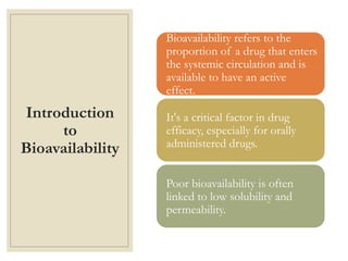 BIOAVAILABILITY ENHANCEMENT BY ENHANCING SOLUBILITY.pptx