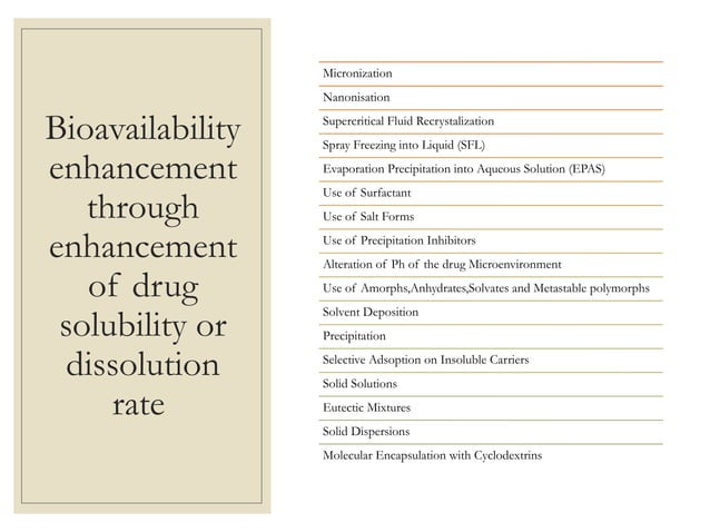 BIOAVAILABILITY ENHANCEMENT BY ENHANCING SOLUBILITY.pptx