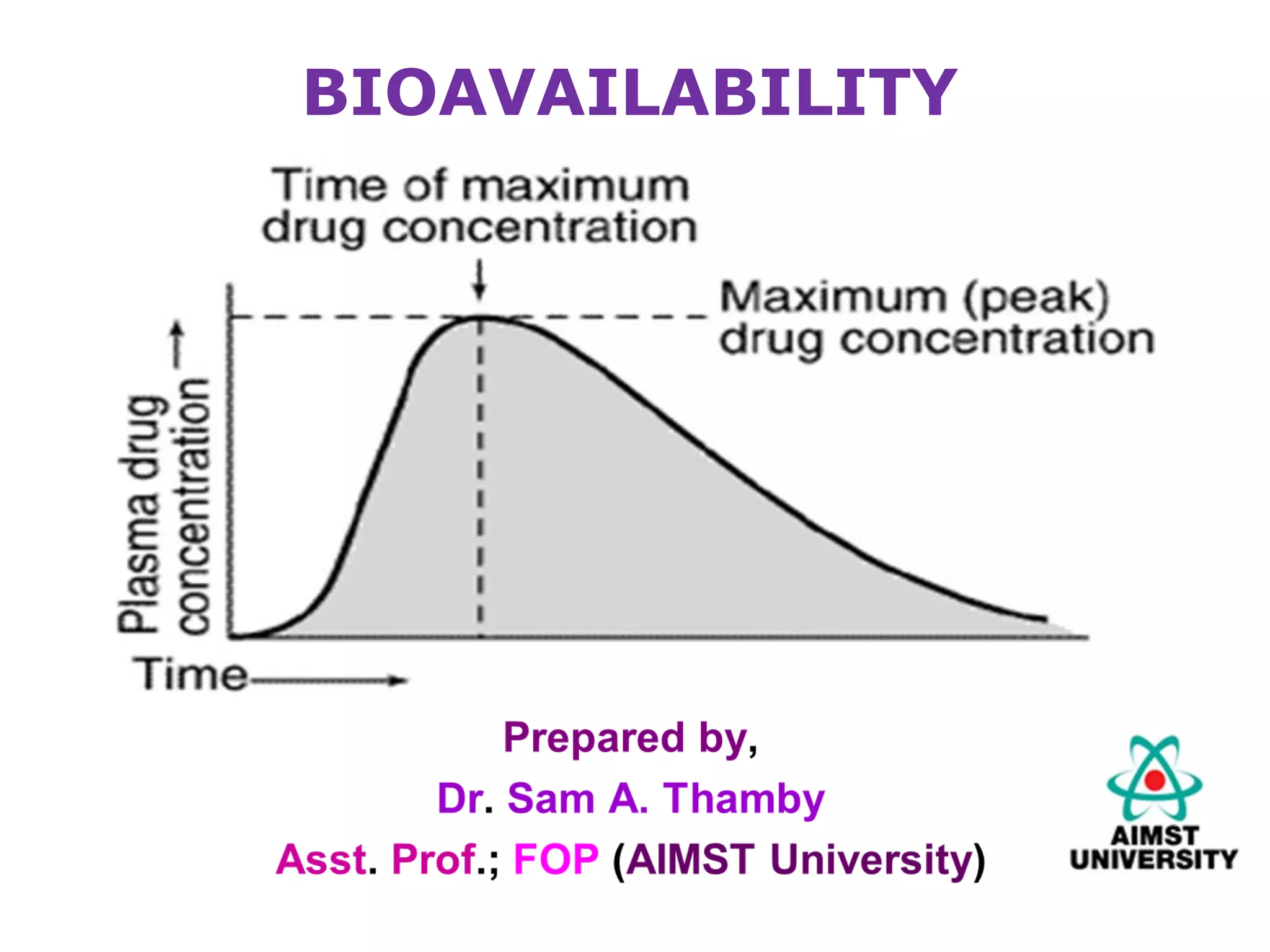 BIOAVAILABILITY IN A NUTSHELL.pdf