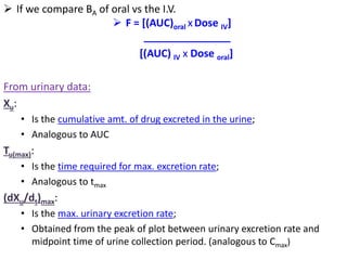 BIOAVAILABILITY IN A NUTSHELL.pdf