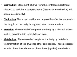 BIOAVAILABILITY IN A NUTSHELL.pdf