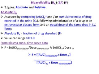 BIOAVAILABILITY IN A NUTSHELL.pdf