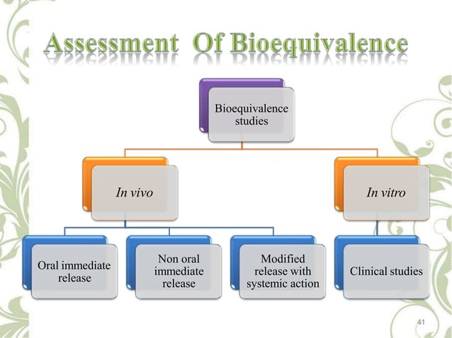 Bioavailability | PDF