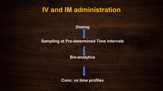 Bioavailability of drug through iv,im | PPTX