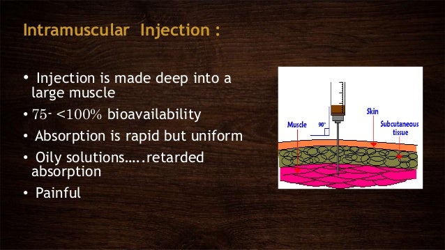 Bioavailability of drug through iv,im