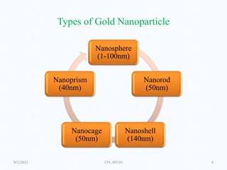 Bioavailability of Gold nanoparticles.pptx