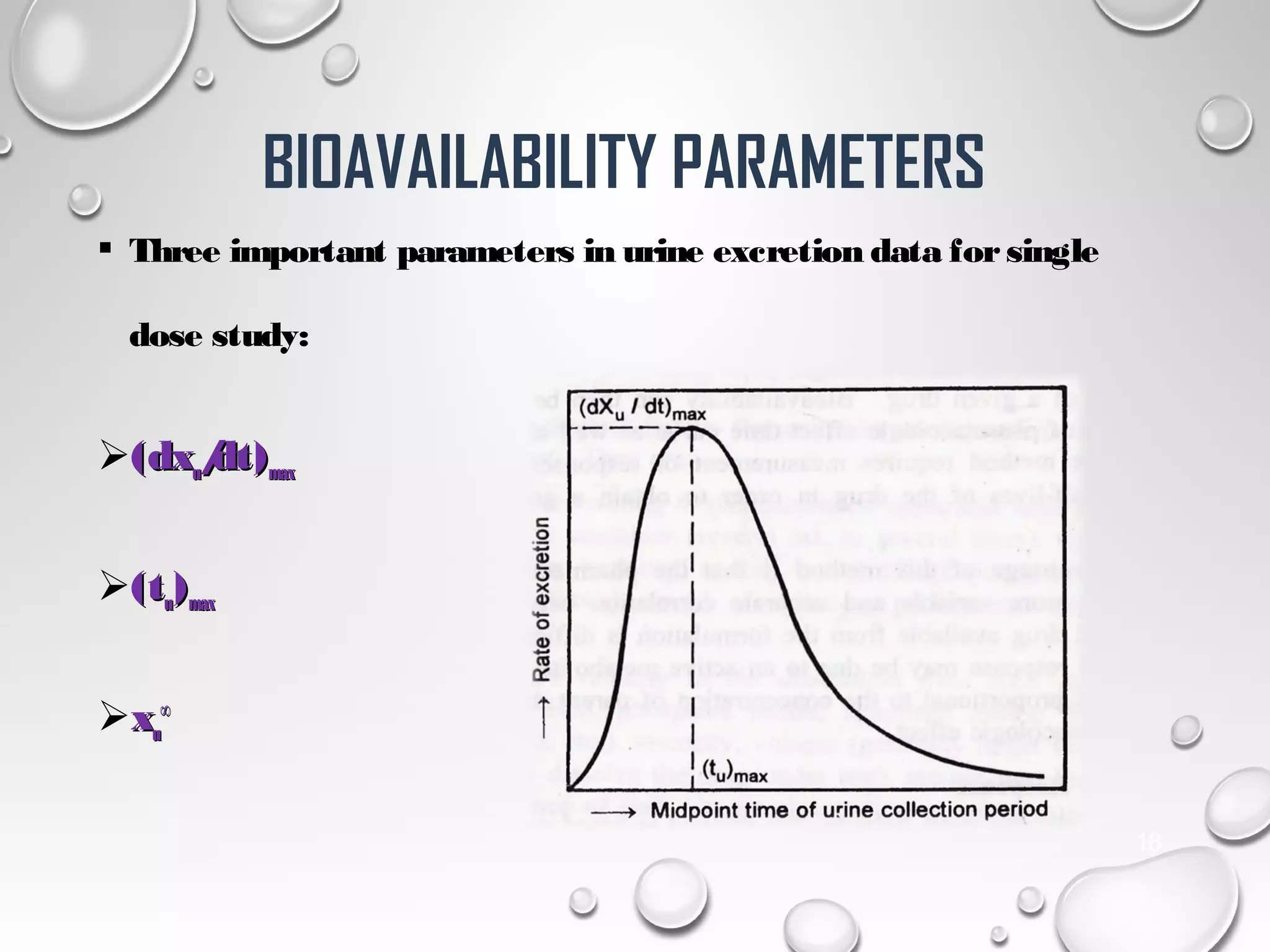 Measurement of bioavailability | PPT