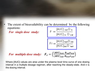 Methods of Assessing Bioavailability | PPT