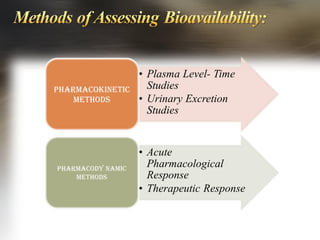 Methods of Assessing Bioavailability | PPT