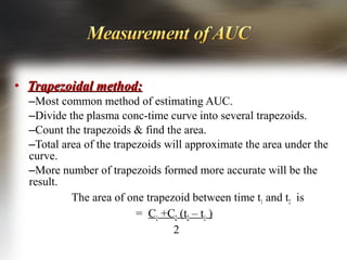 Methods of Assessing Bioavailability | PPT