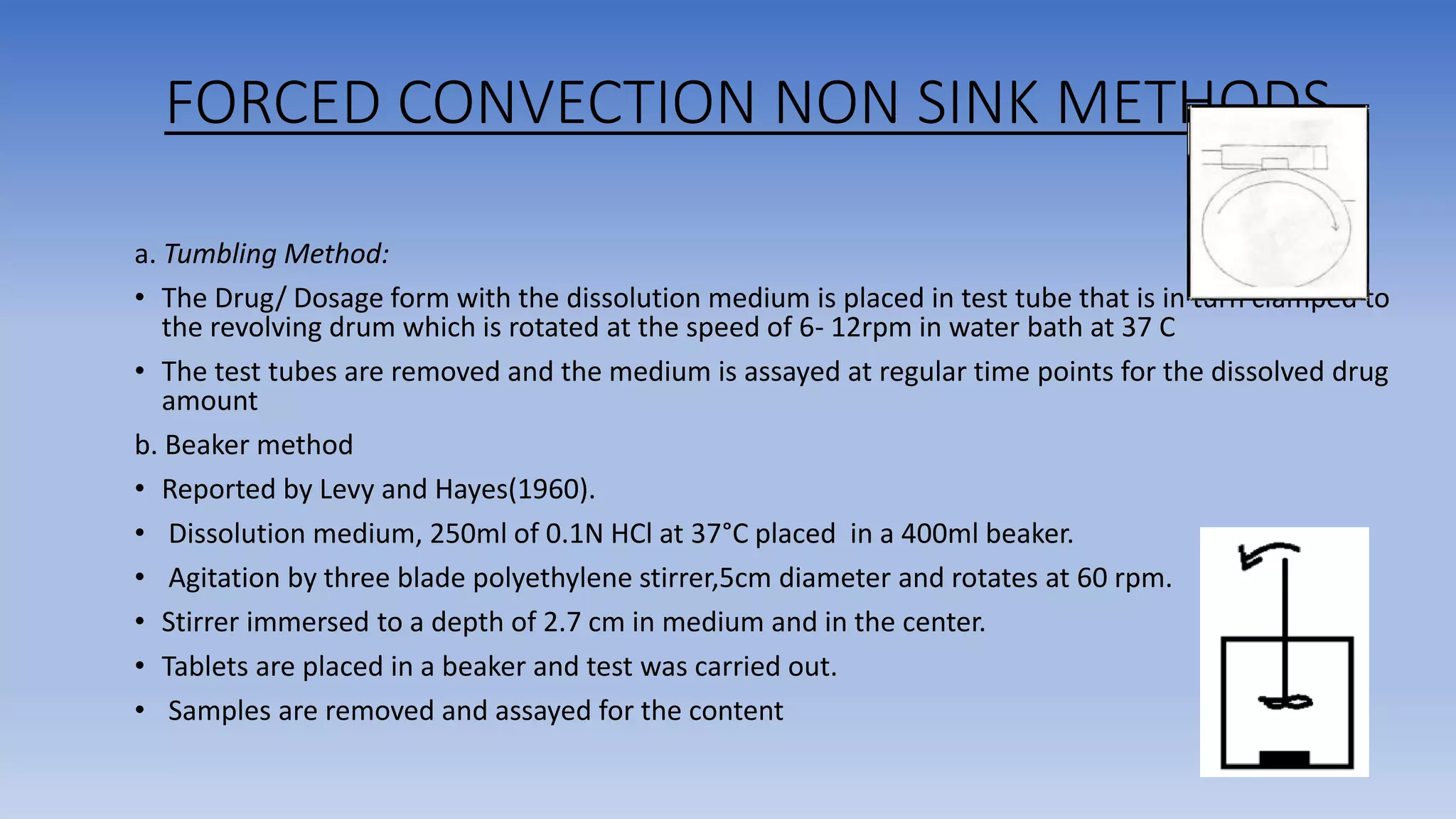 Bioavailability & Bioequivalence ppt | PPT