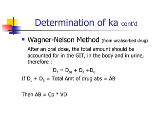 Bioavailability studies ii | PPT