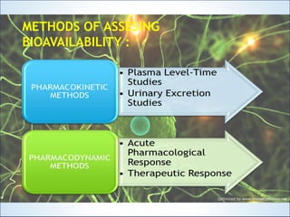 BIOAVAILABILTY AND BIOEQUIVALENCE STUDY | PPTX
