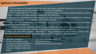 Bioavailability enhancement | PPT