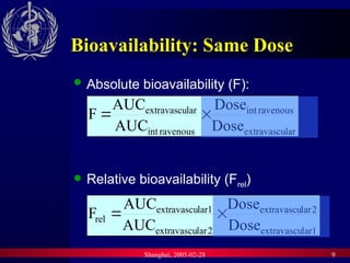 bioavailability and bioequivalence Details | PPT