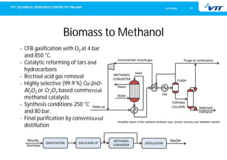 Bio-based materials and fuels via methanol - The role of integration | PDF
