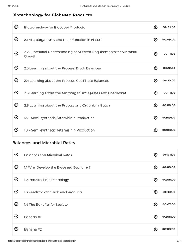 Biobased Products and Technology - Edukite | PDF | Free Download