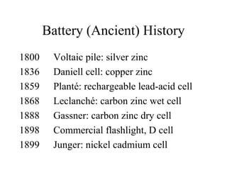 Bio Battery | PPT