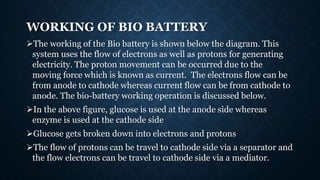 BIO BATTERY.pptx