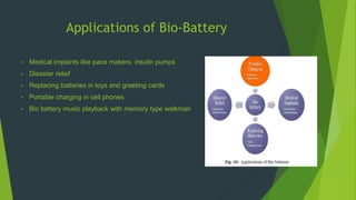 Bio Battery.pptx