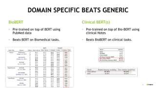 NLP for Biomedical Applications | PPT